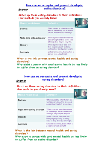 Body Image PSHE | Teaching Resources