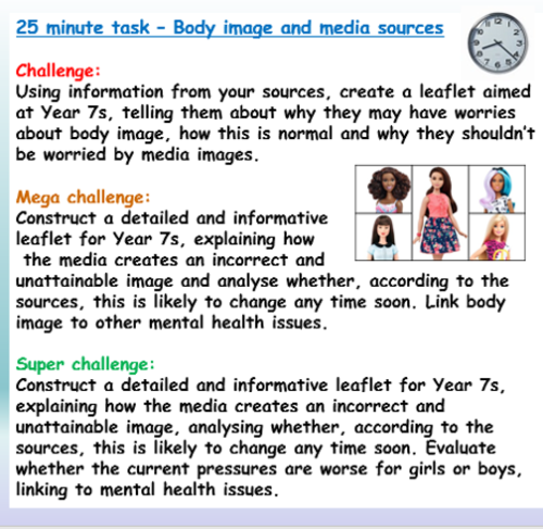 Body Image PSHE | Teaching Resources