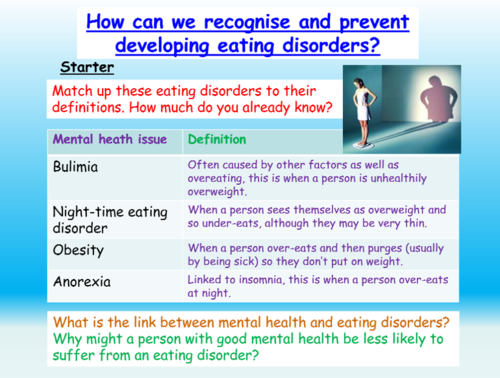 Body Image PSHE | Teaching Resources