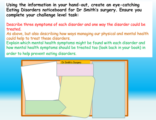 Body Image PSHE | Teaching Resources
