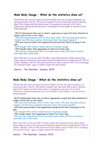 Body Image PSHE | Teaching Resources