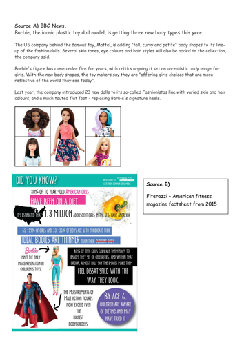 Body Image PSHE | Teaching Resources