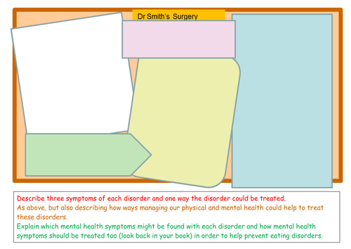 Body Image PSHE | Teaching Resources