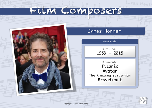 Film Composers – Music Classroom Poster Display Pack | Teaching Resources