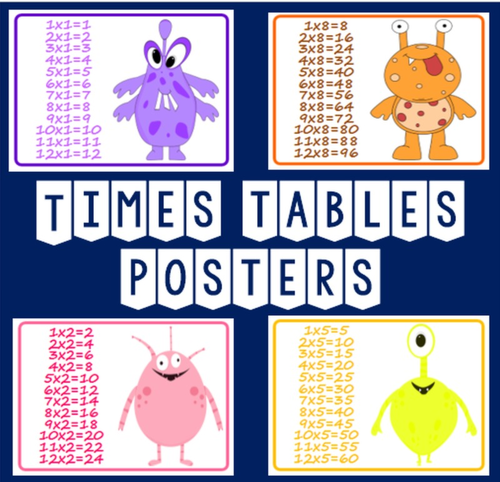 TIMES TABLES A4 POSTERS - KEY STAGE 1 KEY STAGE 2 ALIENS DISPLAY ...