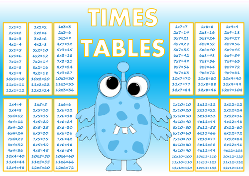 TIMES TABLES A4 POSTERS - KEY STAGE 1 KEY STAGE 2 ALIENS DISPLAY ...