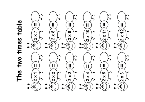 TIMES TABLES A4 POSTERS - KEY STAGE 1 KEY STAGE 2 ALIENS DISPLAY ...