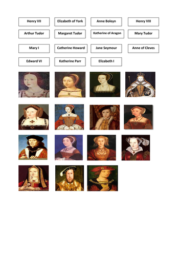 KS2 Tudor family tree activity | Teaching Resources