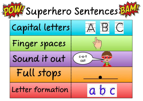 Superhero Sentences | Teaching Resources