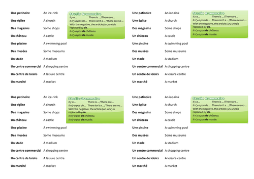Là où j’habite – Where I live **NEW 2016** | Teaching Resources
