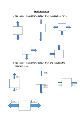 Resultant Forces Diagrams by benmarshall939 - Teaching Resources - TES Resultant Forces Diagrams by benmarshall939 - Teaching Resources - TES