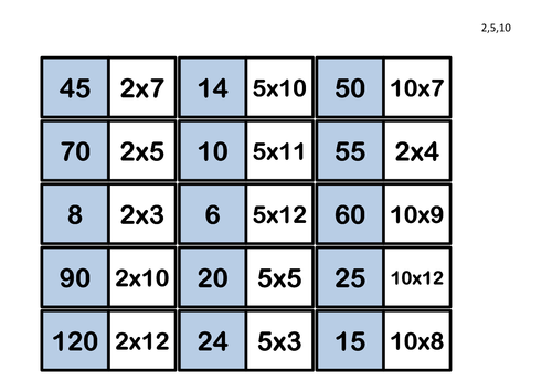 TIMES TABLES POSTERS x 18 A4 - MULTIPLICATION BINGO GAMES resources ...