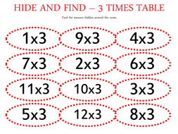 Times Tables Activities Games KS1-2 Maths Numeracy | Teaching Resources