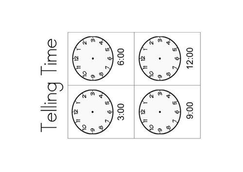 TELLING THE TIME DISPLAY POSTERS - MATHS KS1-2 CLOCKS HOURS MINUTES ...