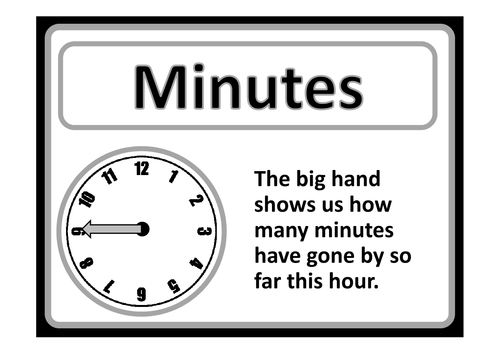 TELLING THE TIME DISPLAY POSTERS - MATHS KS1-2 CLOCKS HOURS MINUTES ...