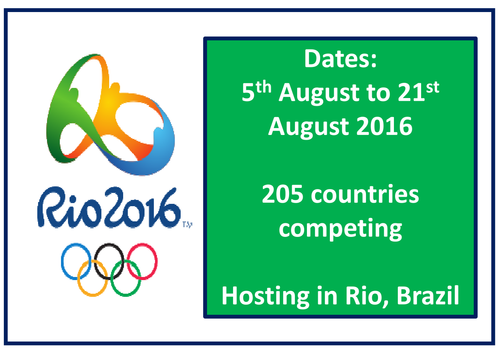 OLYMPICS TEACHING RESOURCES DISPLAY SPORTS GEOGRAPHY RIO 2016 PE KS1-2 ...