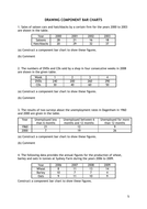 Component/stacked bar charts | Teaching Resources