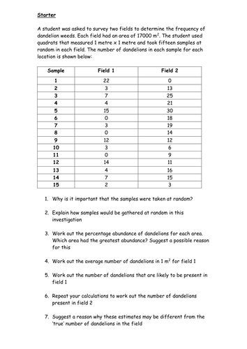 Using quadrats to estimate population size of plant species | Teaching ...