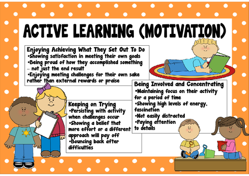 CHARACTERISTICS OF EFFECTIVE LEARNING POSTERS EARLY YEARS TEACHING ...