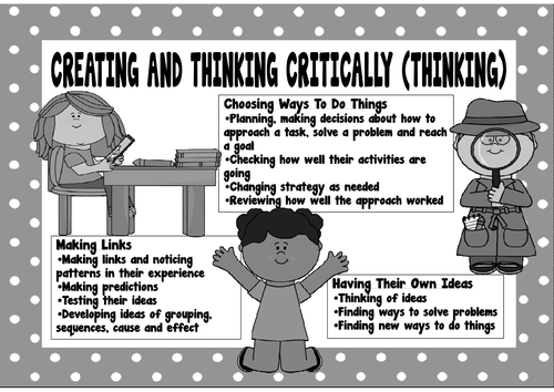 CHARACTERISTICS OF EFFECTIVE LEARNING POSTERS EARLY YEARS TEACHING ...