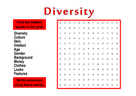 DIVERSITY AND MULTICULTURAL TEACHING RESOURCES, DISPLAY, EYFS, KS 1-2 ...