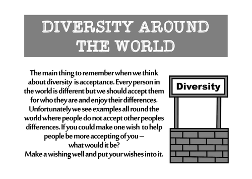 DIVERSITY AND MULTICULTURAL TEACHING RESOURCES, DISPLAY, EYFS, KS 1-2 ...