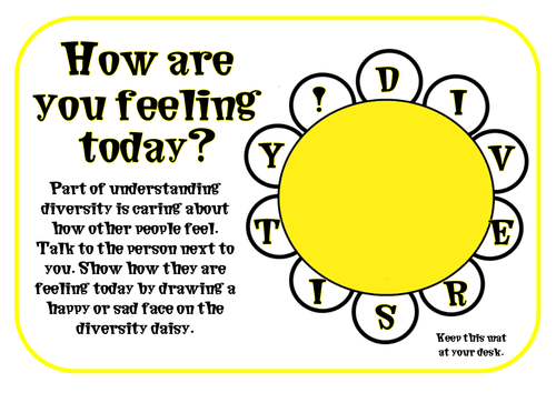 DIVERSITY AND MULTICULTURAL TEACHING RESOURCES, DISPLAY, EYFS, KS 1-2 ...