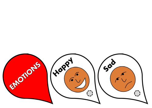 12 SPECIAL NEEDS PECS PICTURE CARD SETS - AUTISM ASD SEN LEARNING ...