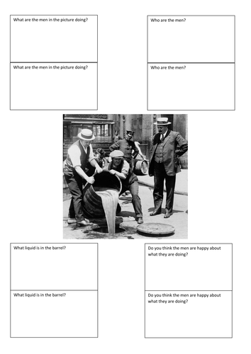 Causes of Prohibition 1920's USA | Teaching Resources