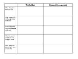 Eduqas poetry anthology 2016 | Teaching Resources