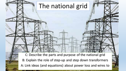 The National Grid | Teaching Resources