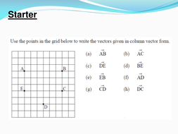 Vectors GCSE | Teaching Resources