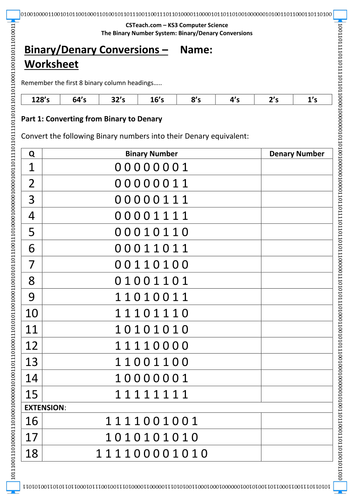 KS3 Computer Science - Binary/Denary Conversion - Worksheet | Teaching ... KS3 Computer Science - Binary/Denary Conversion - Worksheet | Teaching ...