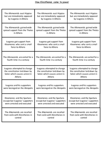 Athenian Democracy Bundle | Teaching Resources