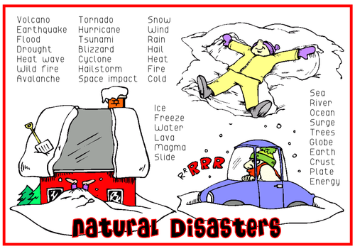 NATURAL DISASTERS TEACHING RESOURCES GEOGRAPHY VOLCANO EARTHQUAKE ...