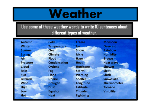 NATURAL DISASTERS TEACHING RESOURCES GEOGRAPHY VOLCANO EARTHQUAKE ...