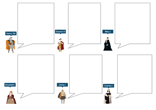 How did people worship God in the Stuart period? Stuart A-level ...