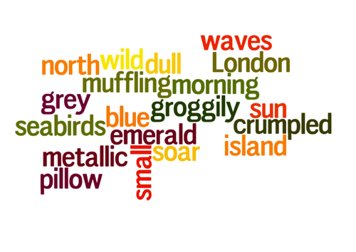 KS3 poetry - 'Island Man' by Grace Nichols | Teaching Resources