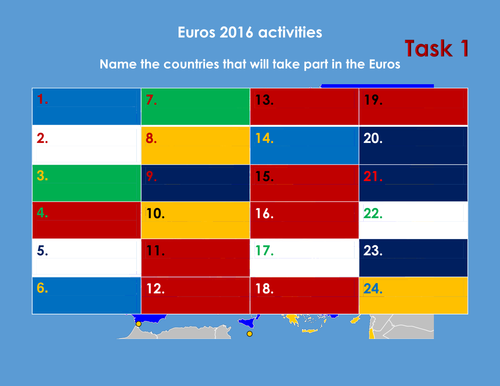 European Championships: Euro '16: Bundle of activities | Teaching Resources