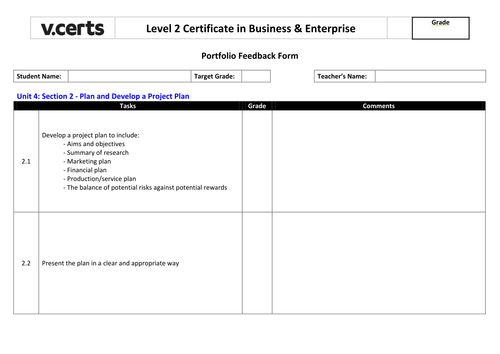 Ncfe V Cert Business Enterprise Unit 4 Tasks Worksheets And Assessment Forms Teaching Resources