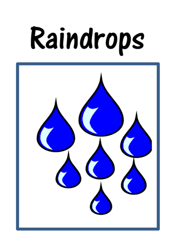 WEATHER CHART DISPLAY RESOURCES, CLASSROOM DISPLAY, SCIENCE, EYFS, KS 1 ...