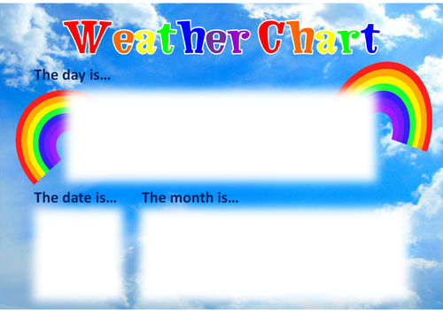 WEATHER CHART DISPLAY RESOURCES, CLASSROOM DISPLAY, SCIENCE, EYFS, KS 1 ...