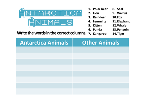PENGUIN IN ANTARCTICA RESOURCES PACK - SCIENCE ANIMALS WINTER EYFS KS 1 ...