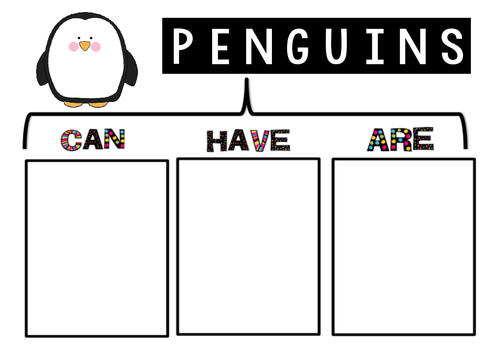PENGUIN IN ANTARCTICA RESOURCES PACK - SCIENCE ANIMALS WINTER EYFS KS 1 ...