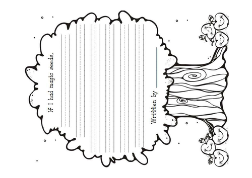 GROWING PLANTS SCIENCE TEACHING RESOURCES EARLY YEARS KEY STAGE 1-2 ...