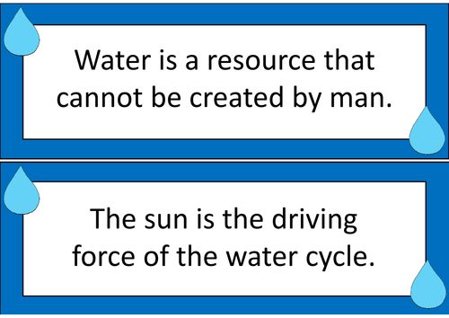 WATER CYCLE TEACHING RESOURCES KS1-2 SCIENCE OCEANS DISPLAY processes ...
