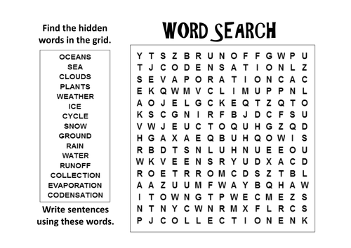 WATER CYCLE TEACHING RESOURCES KS1-2 SCIENCE OCEANS DISPLAY processes ...