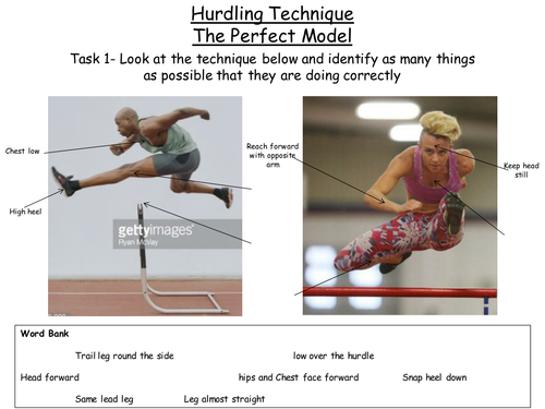 How to teach an Outstanding- Hurdles lesson (Beginners to Advanced ...