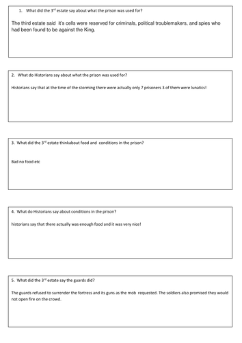 The French Revolution: Storming of the Bastille. | Teaching Resources