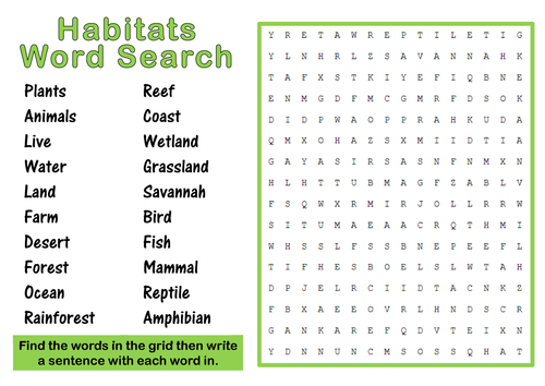 HABITATS ANIMALS SCIENCE RESOURCES DISPLAY EARLY YEARS KS1-2 WEATHER ...